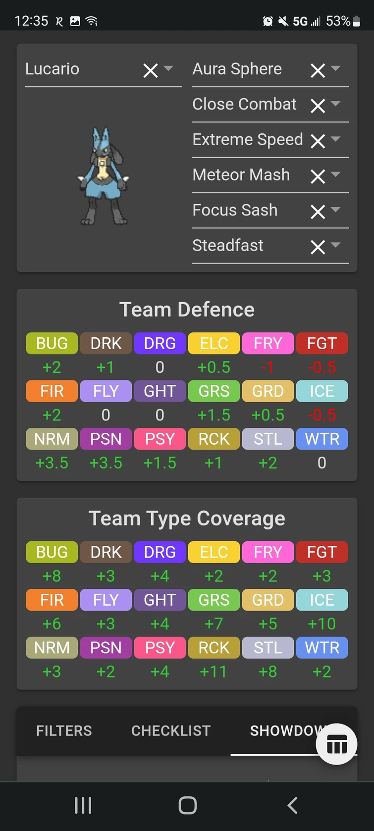 All of my best teams in each region | Fandom