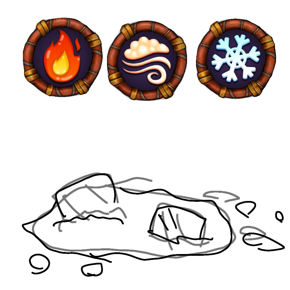 Some logically accurate fire elementals | Fandom