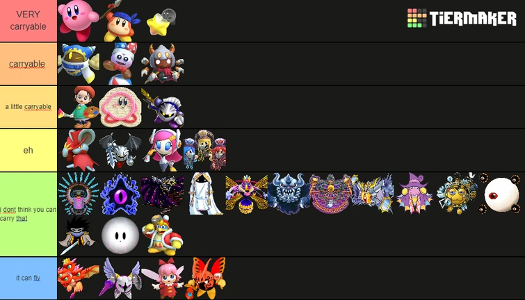 i made a tier list on how carryable kirby characters are | Fandom