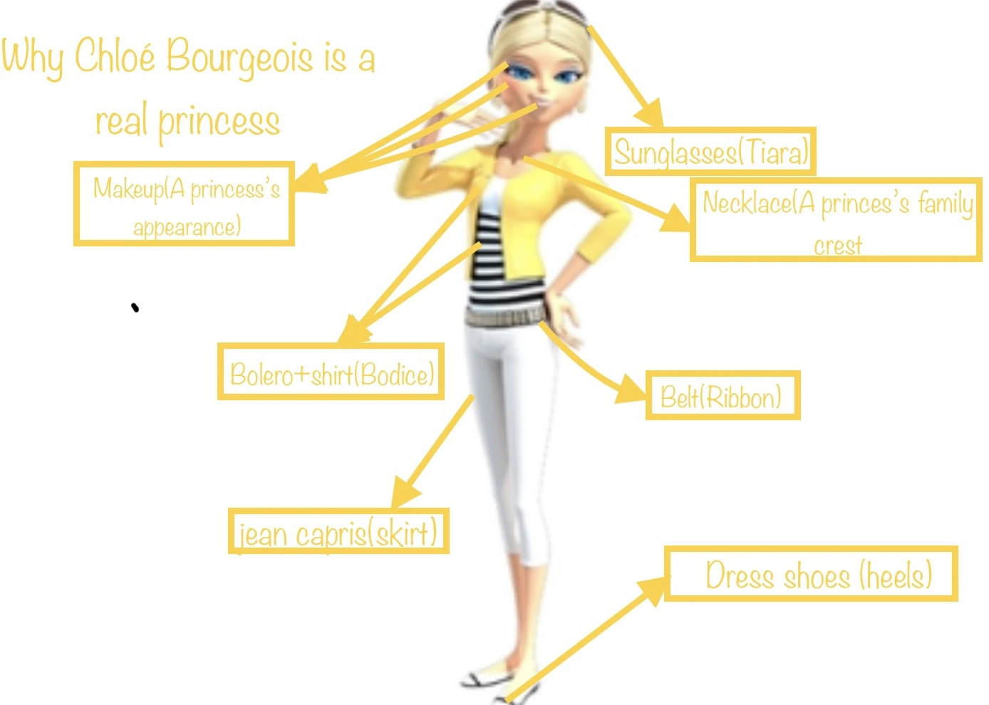 Reasons why Chloé Bourgeois is a real princess(by the appearance) | Fandom