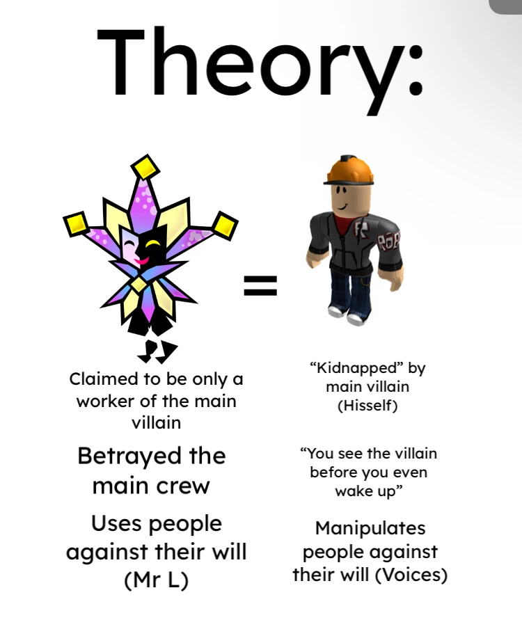 Theory | Fandom