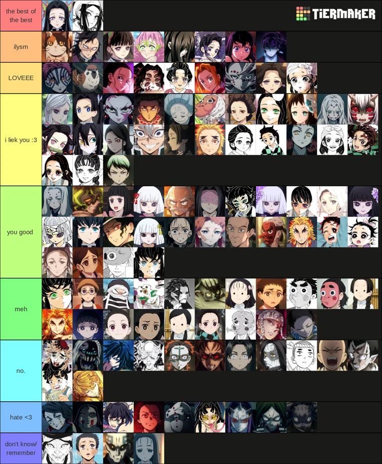tier list.. :D | Fandom