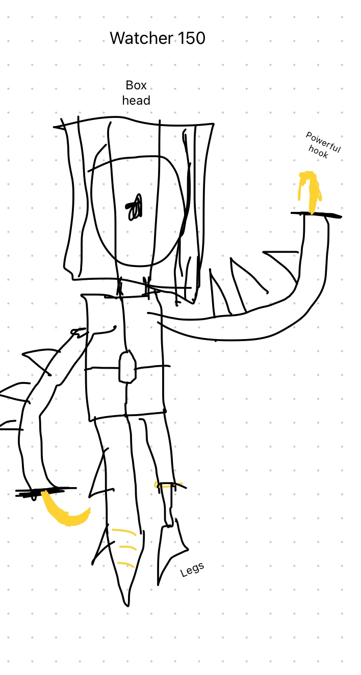 Watcher fan art | Fandom