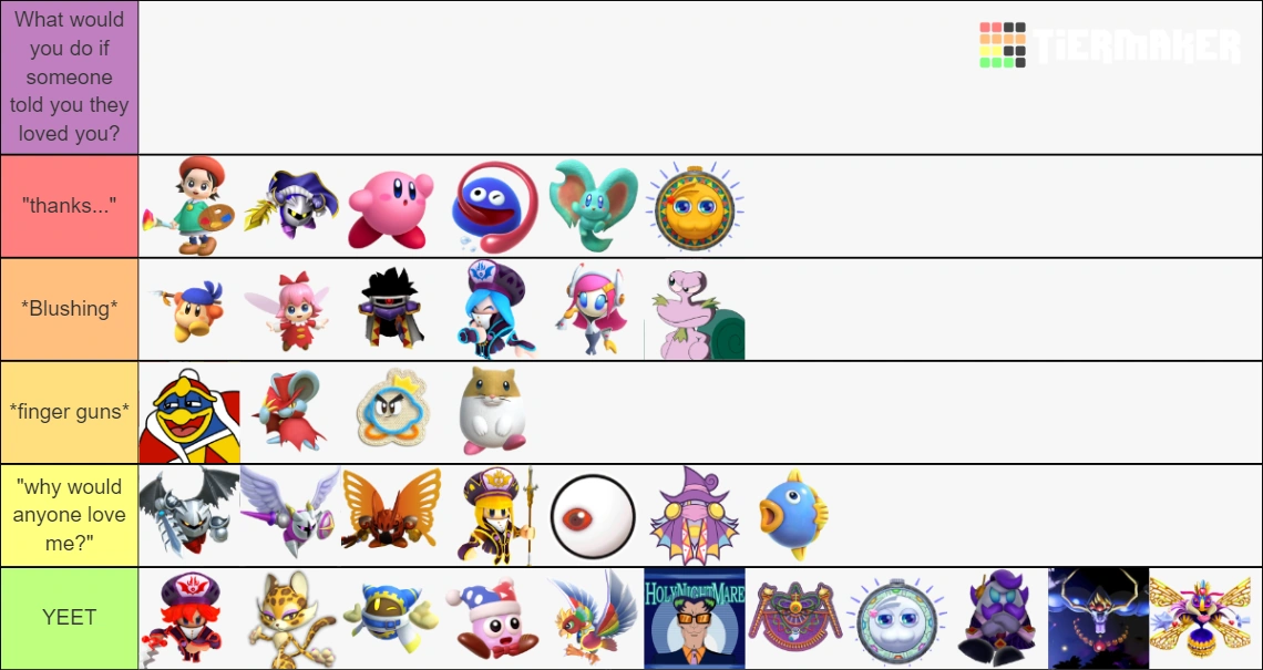 Kirby characters if someone told them they love them (This is junk ...