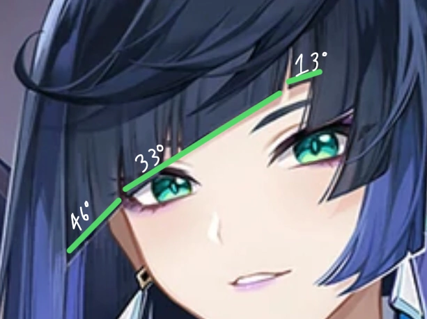 Yelan's hairstyle design is worse than Xingqiu's | Fandom