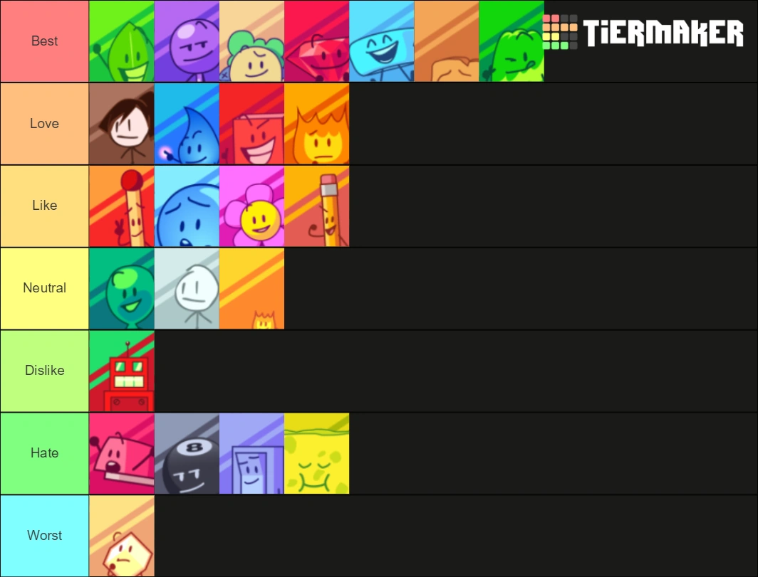 BFB post-split tier list | Fandom