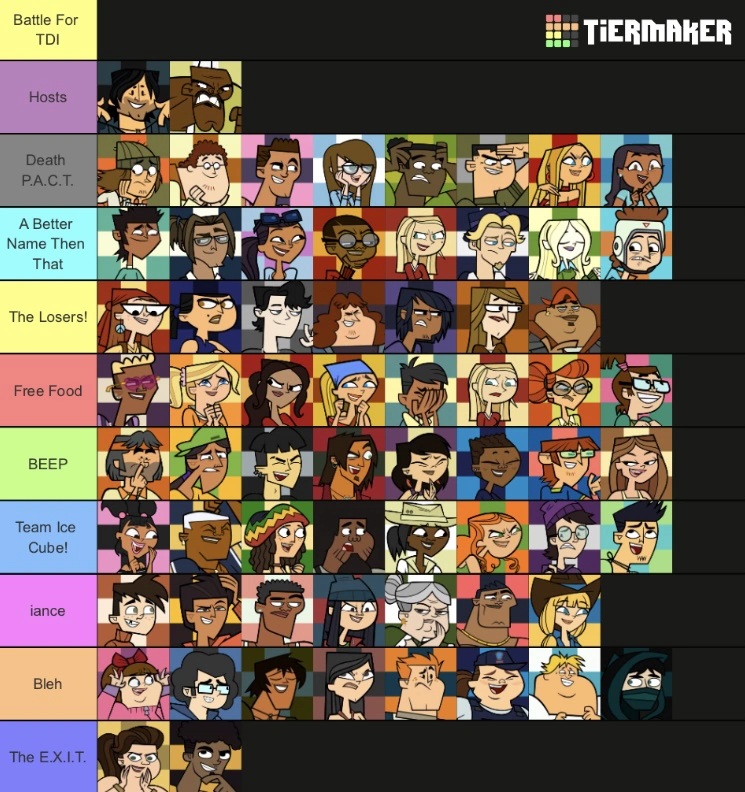 Battle for TDI: bfb but with total drama and disventure camp characters ...