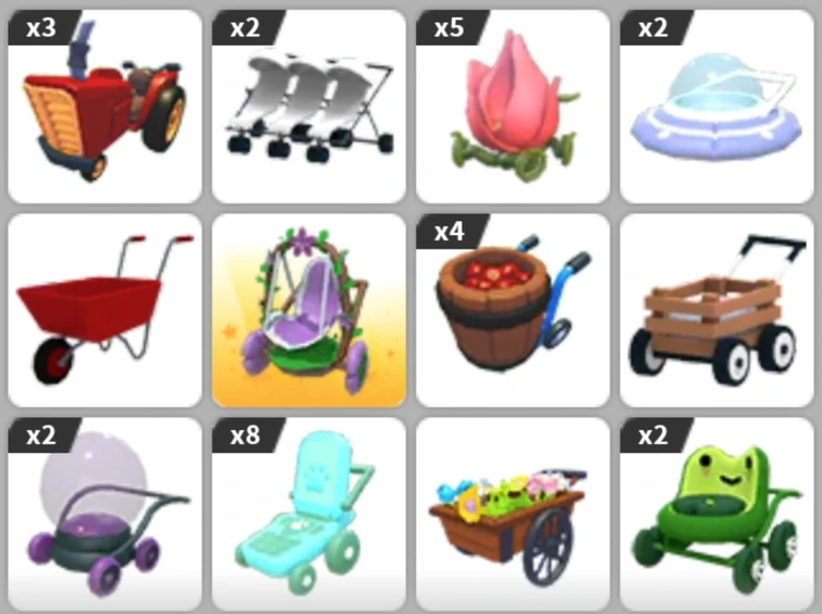 Stroller collection | Fandom