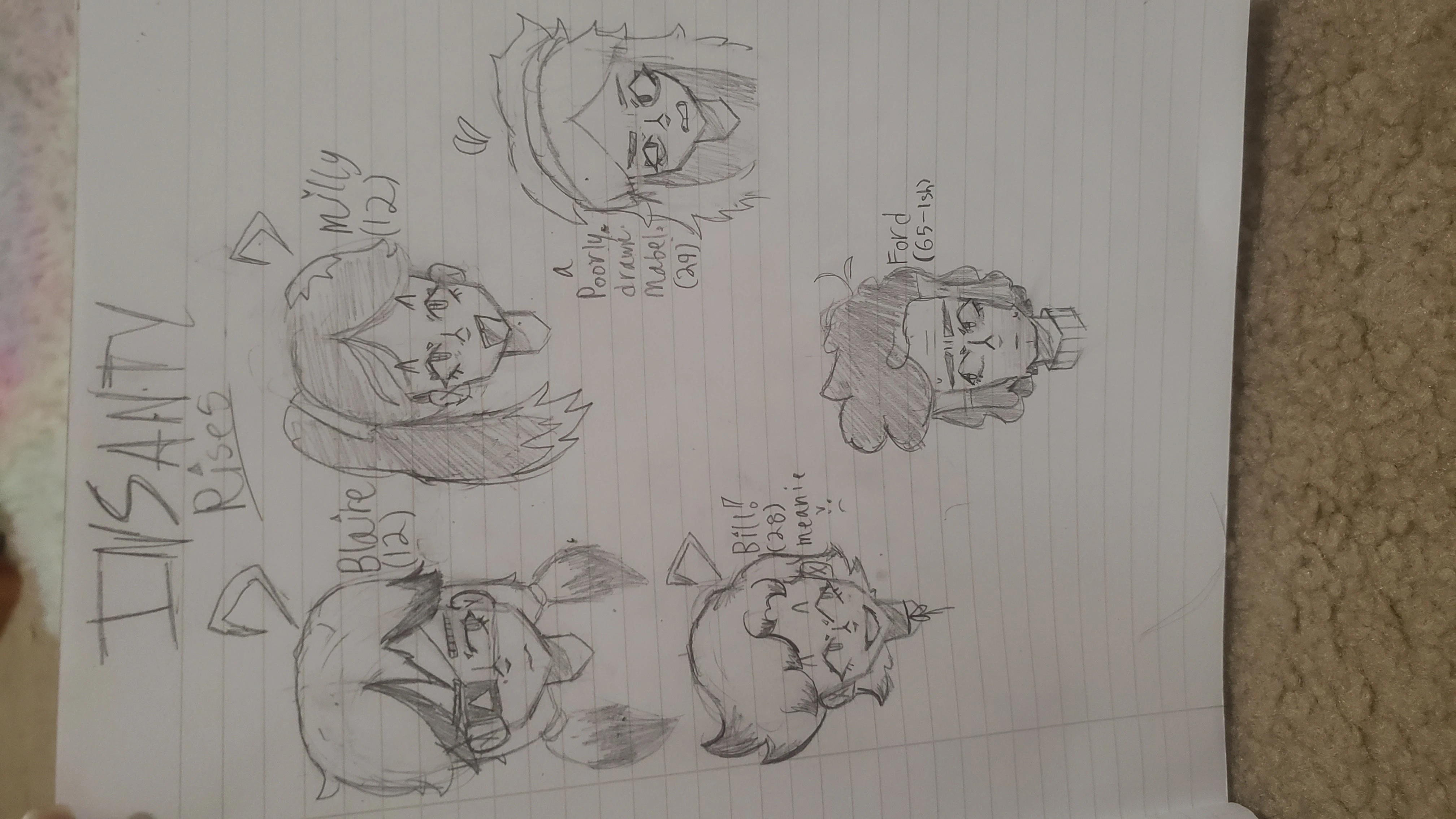 FANFIC OC DESIGNS + FORD ANGST! | Fandom