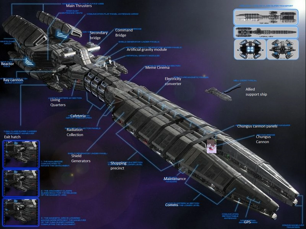The ship | F901: The Wiki | Fandom