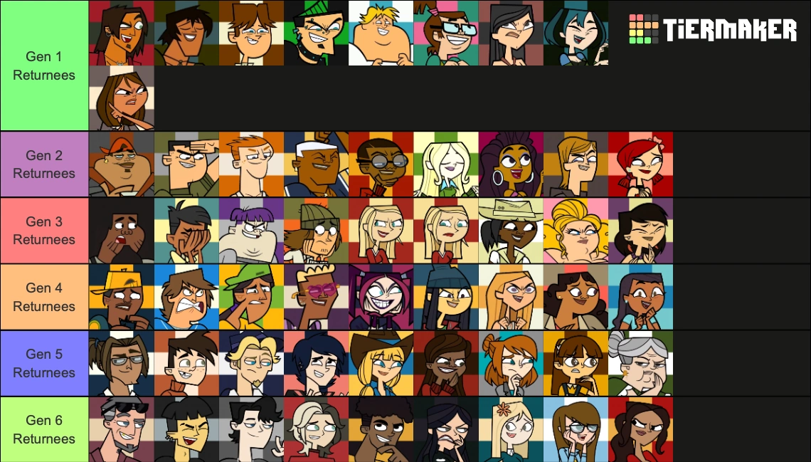 My definitive All-Stars Cast | Fandom