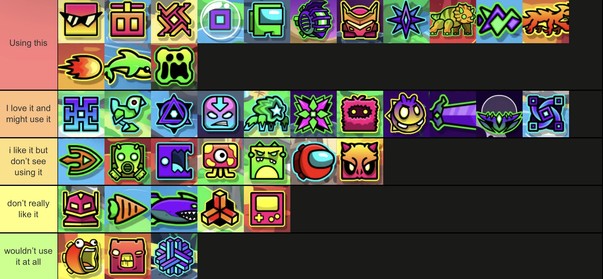 I ranked the icons in the gd contest from like 2 years ago | Fandom