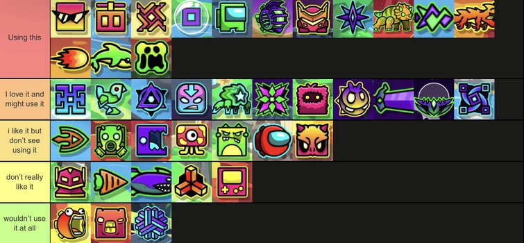 I ranked the icons in the gd contest from like 2 years ago | Fandom