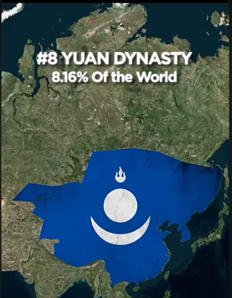 guess the difficulty 1 | Fandom