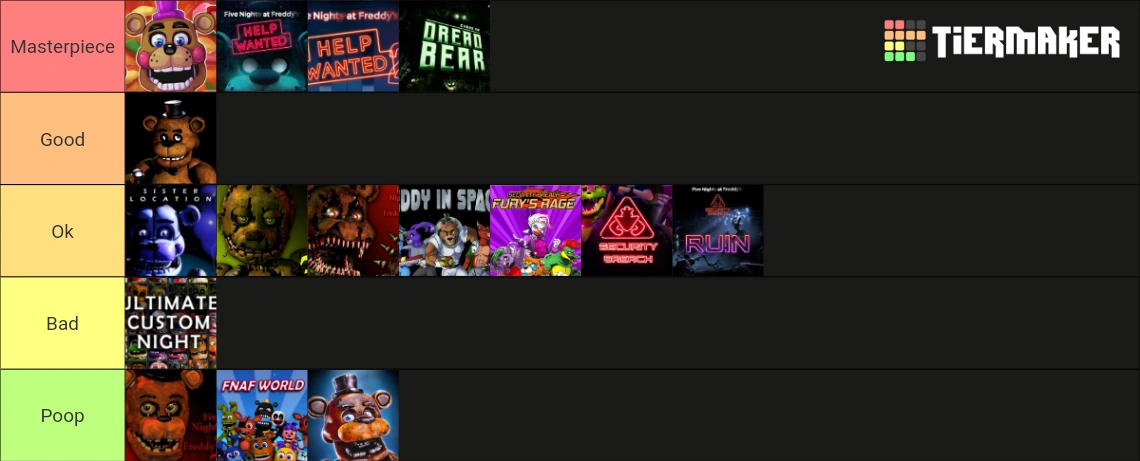 FNaF Game Their list | Fandom