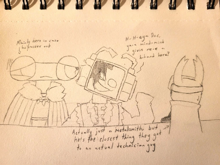 Discuss Everything About Fandroid Wiki | Fandom