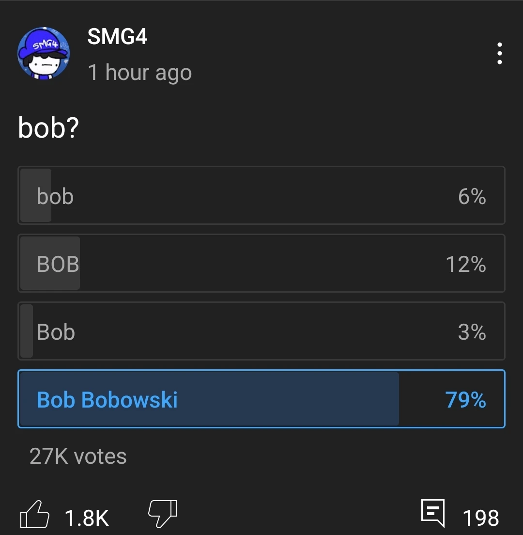 bobulus bobowski | Fandom
