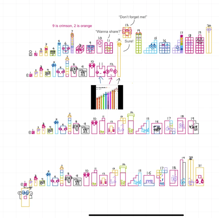 Archives of AU Numberblocks or Numbersstands | Fandom