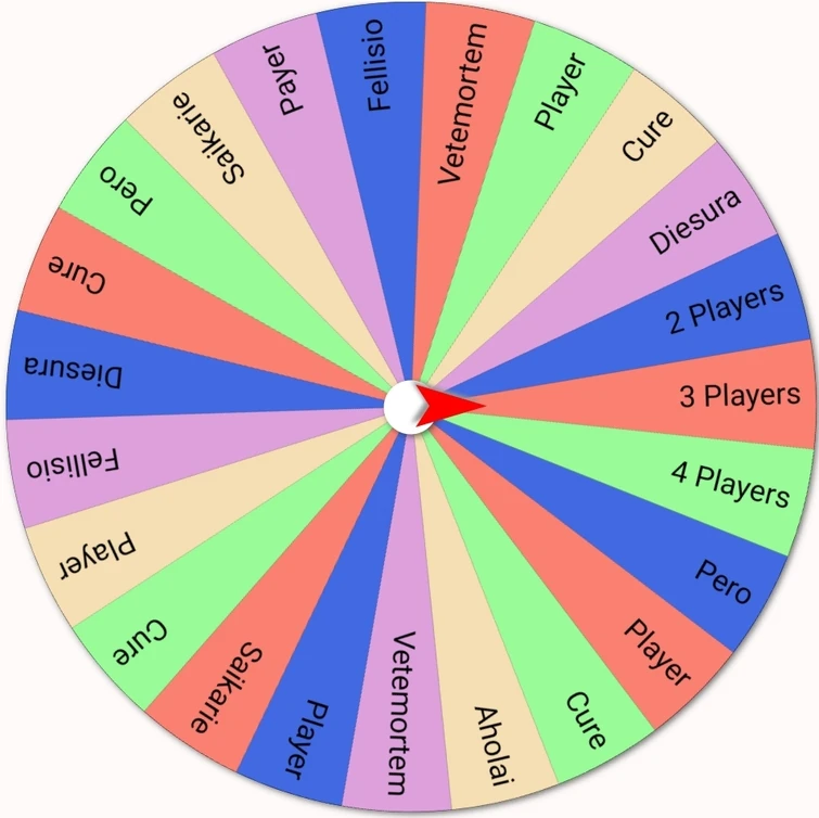 Discuss Everything About Creatures of Sonaria Wiki | Fandom