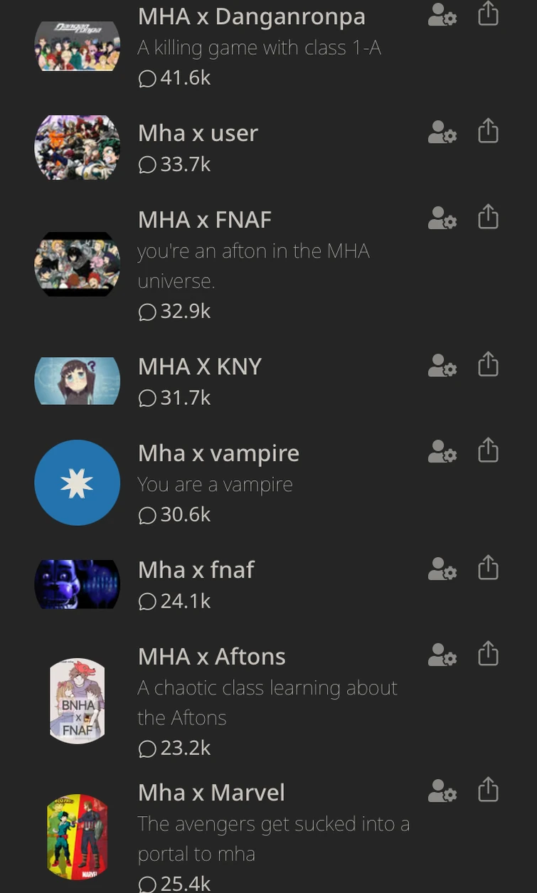 as many MHA crossover bots i could find on c.ai (with commentary) | Fandom