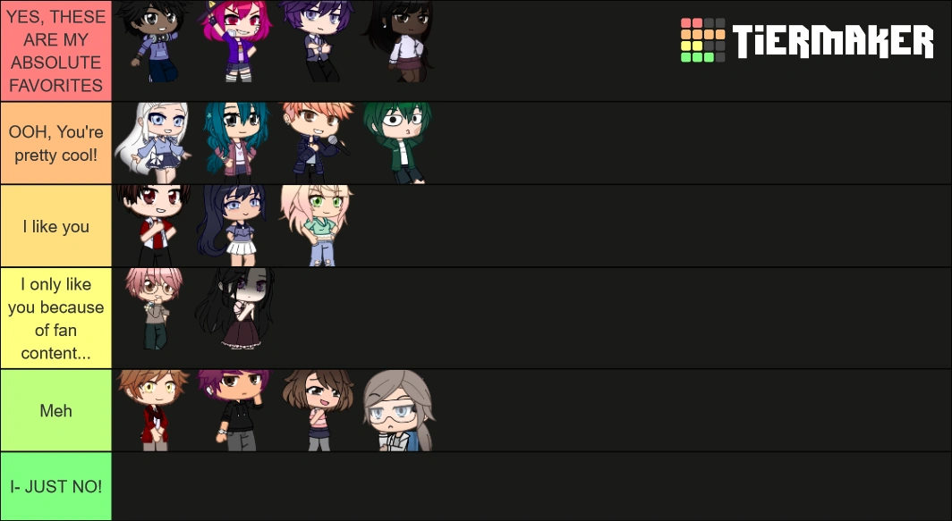 Tier list | Fandom