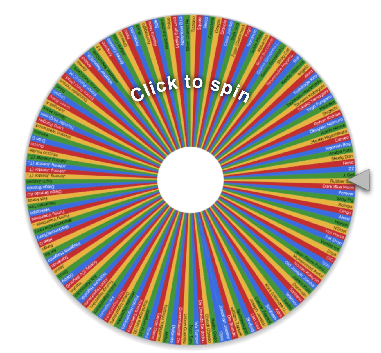 Jojo Spin the wheel | Fandom