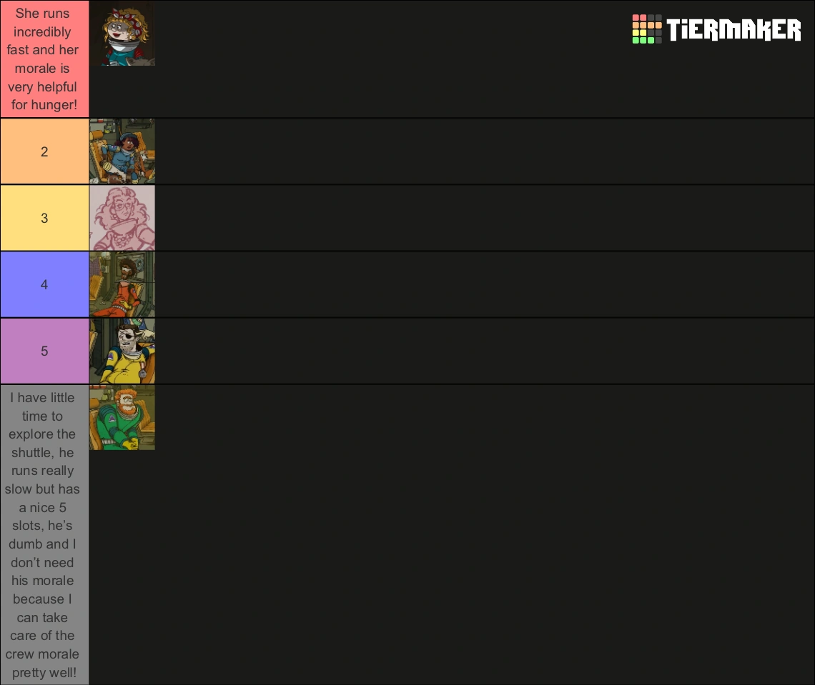 Ranking captain roles best to worse: | Fandom