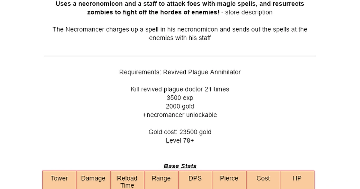 Necromancer Tower Concept | Fandom