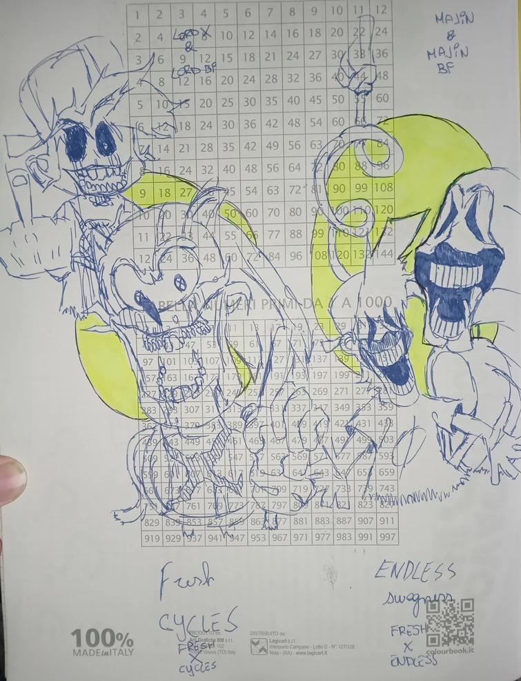 Fresh X Endless and Cycles | Fandom
