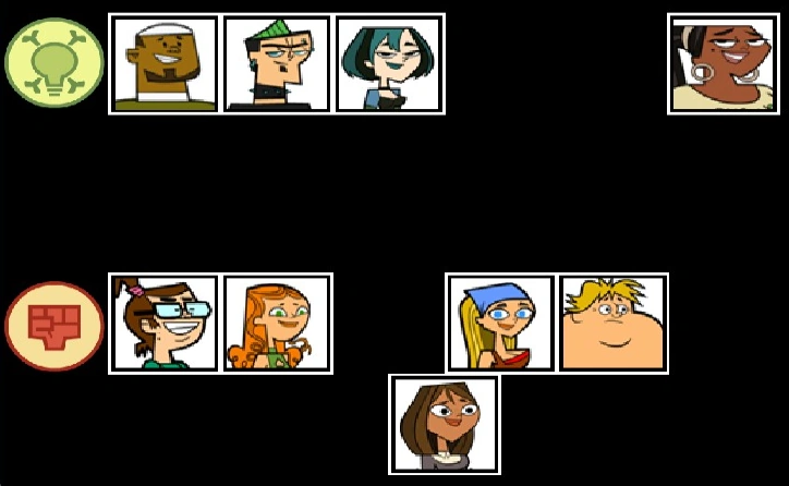 Total Drama Action Fandom Way Episode 8 | Fandom