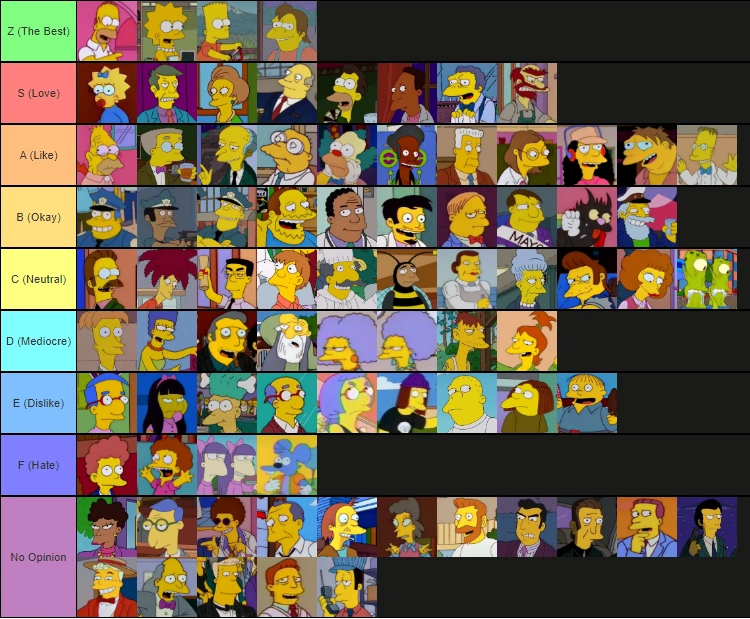 Get ready for the most controversial Simpsons Character Tier List you ...