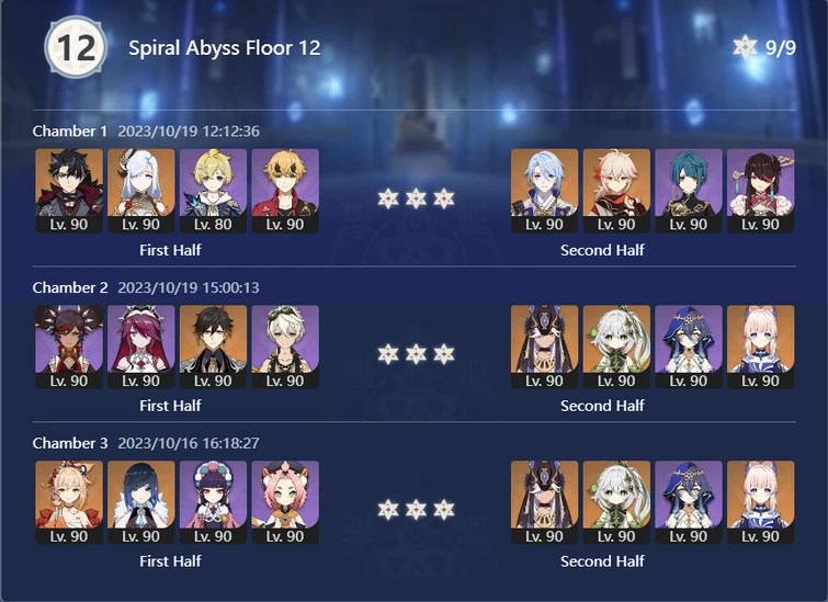 A Rather Chill Abyss | Fandom