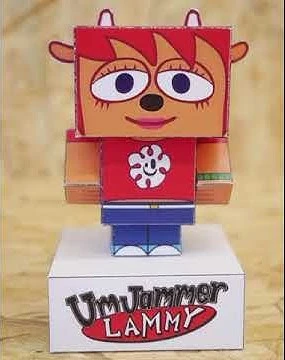 My brain in a nutshell | Fandom