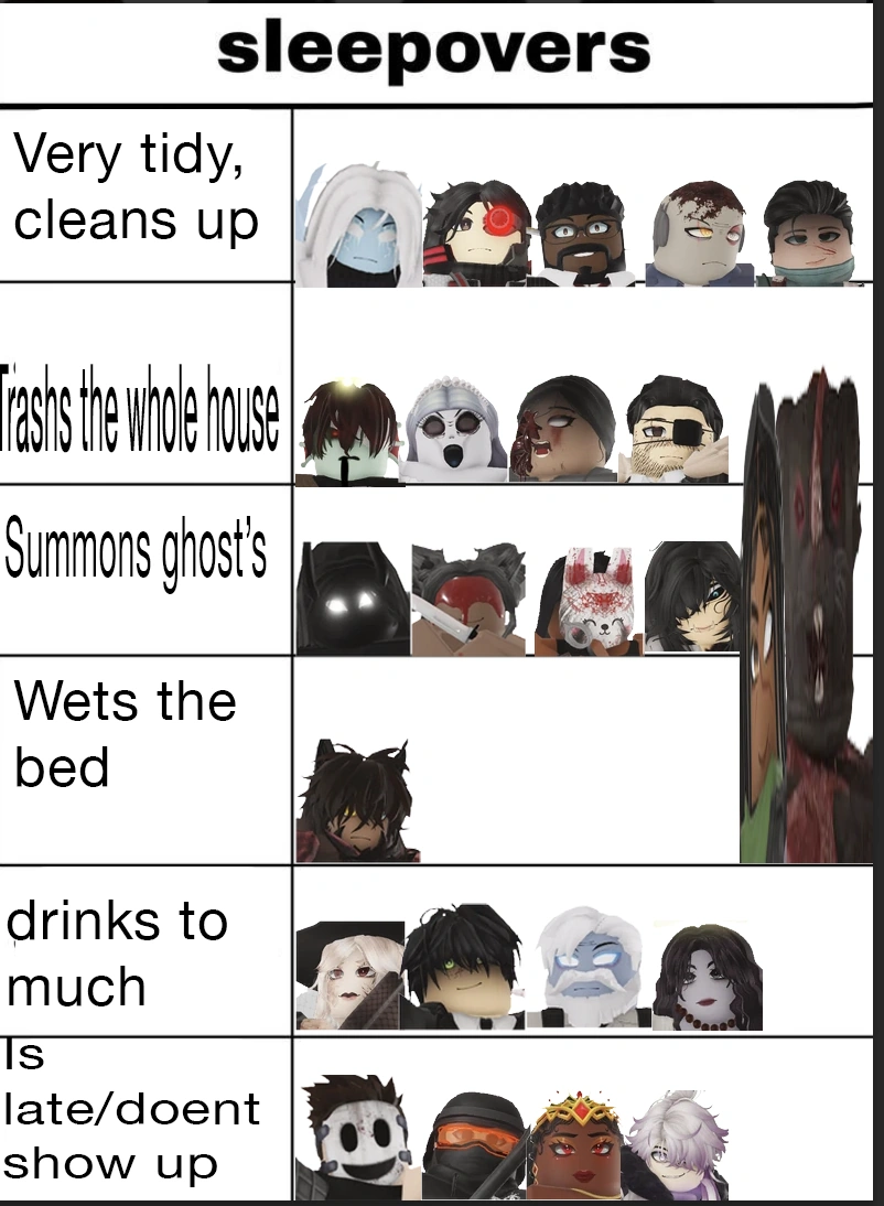 Two things: | Fandom