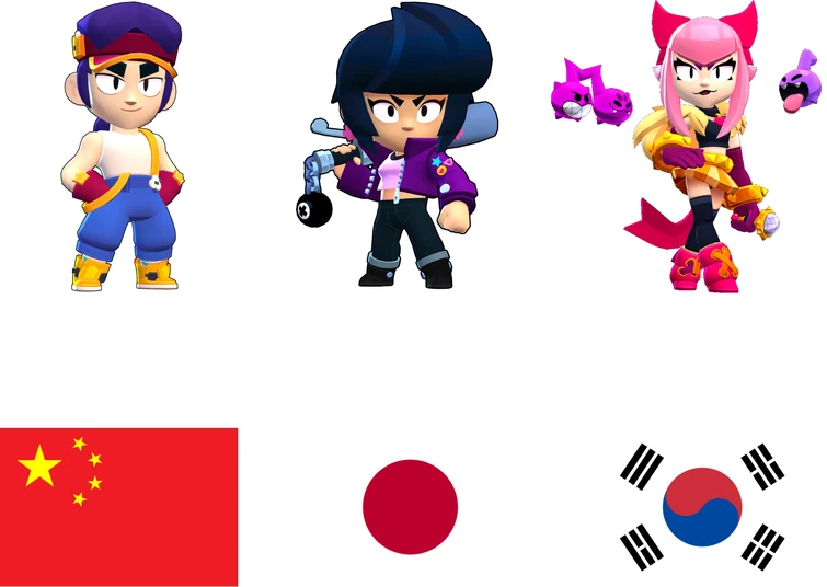 As of today | Fandom