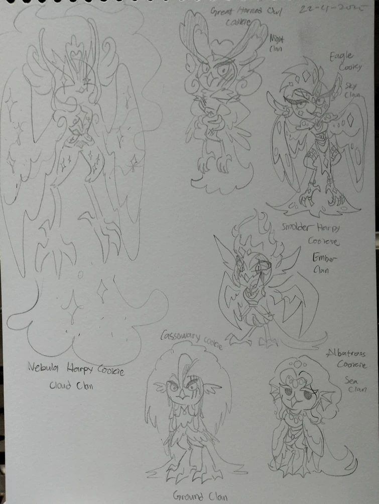 Even More Harpy Informations (Queens) | Fandom