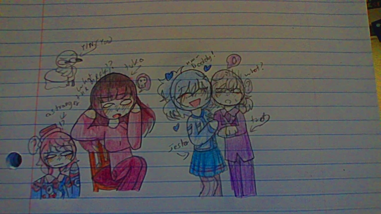 your request has been done! | Fandom