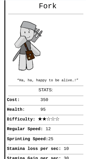 My concept on Fork | Fandom