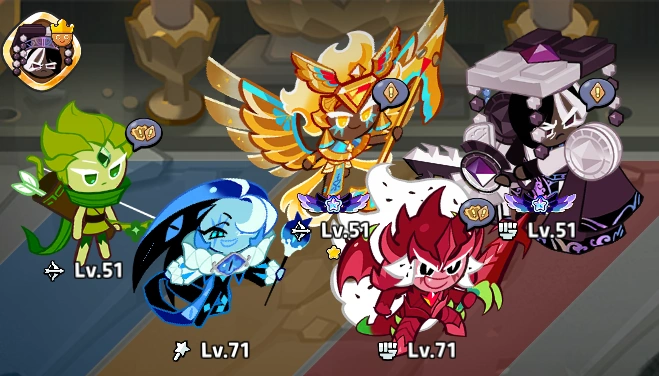 I can level up a cookie to level 80 | Fandom