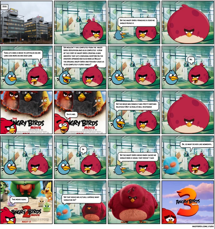 Discuss Everything About Angry Birds Wiki | Fandom