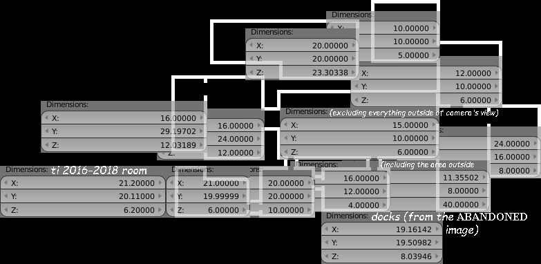 "fnati map measurement" (2.0 & remastered 1.0) | Fandom