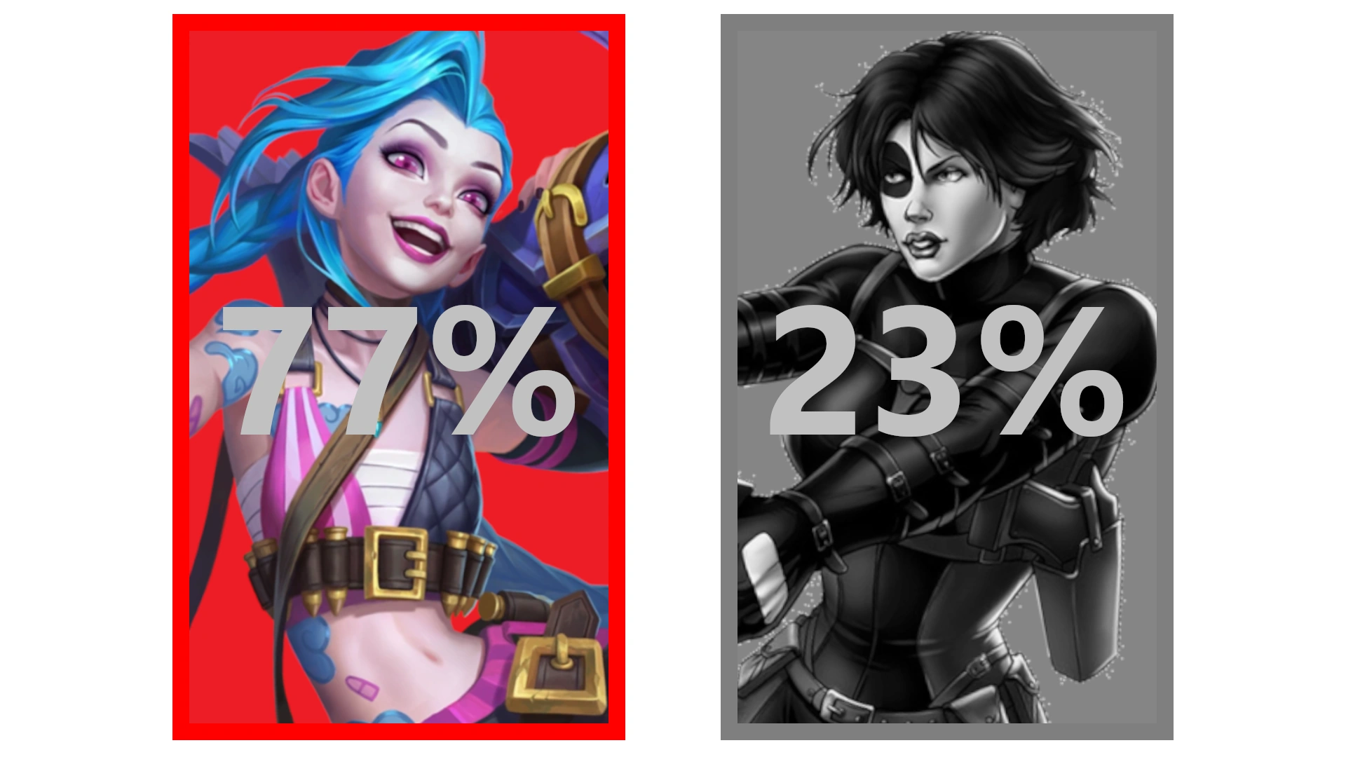 Jinx wins | Fandom