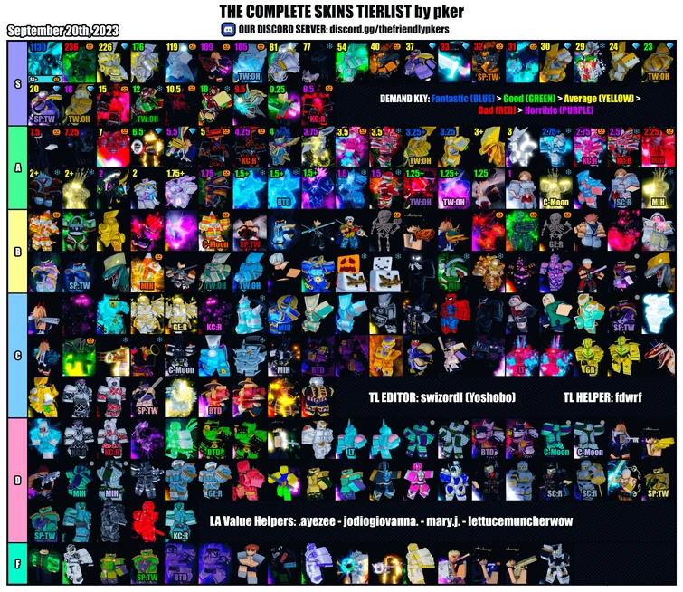 New pker tier lists 20 September 2023 | Fandom