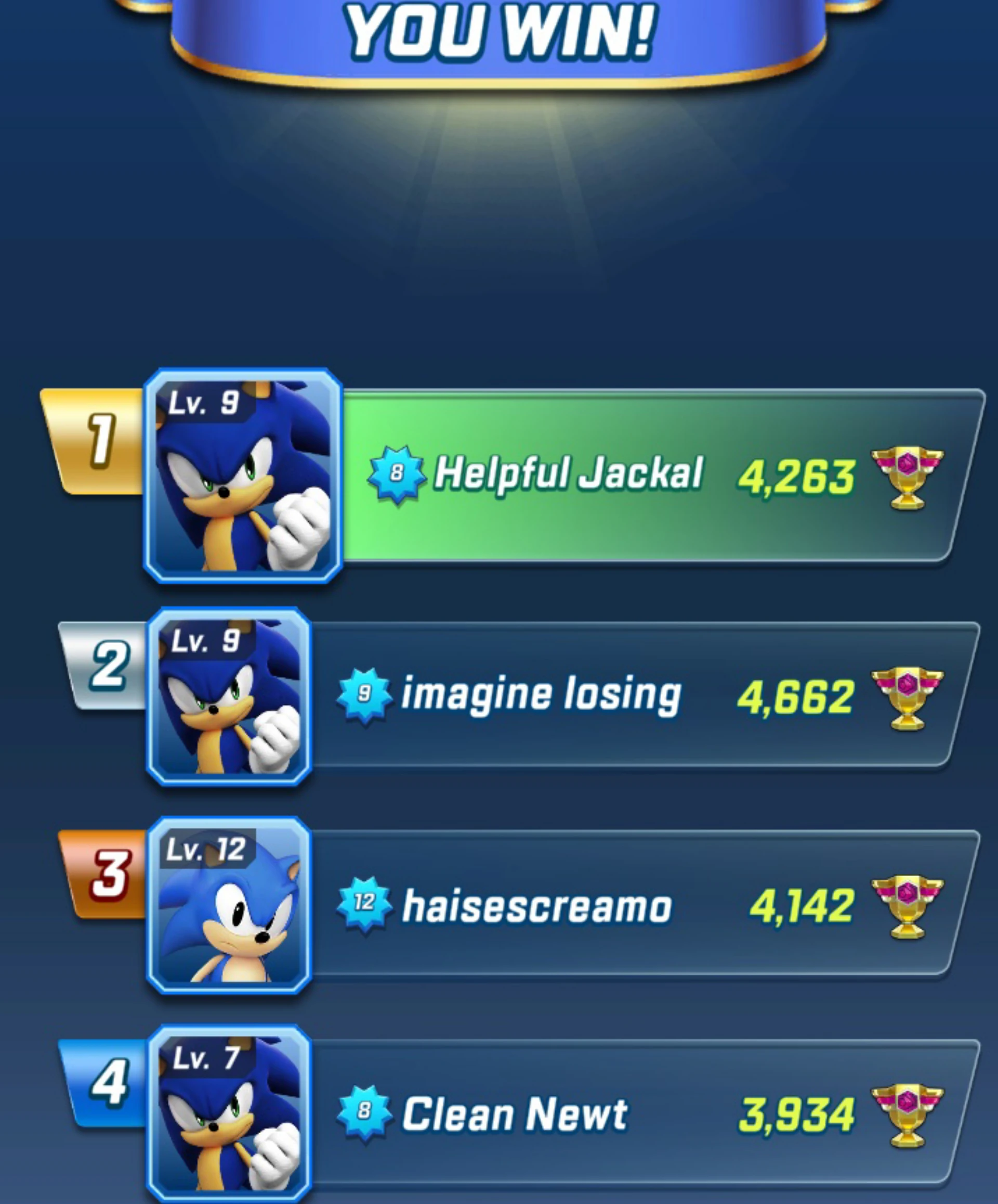 imagine losing but you actually lose | Fandom