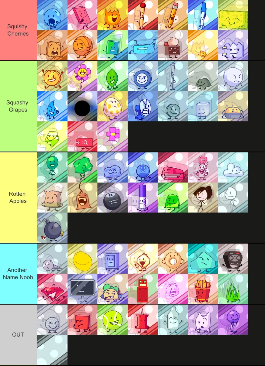 BFDI Viewer Voting #7 | Fandom