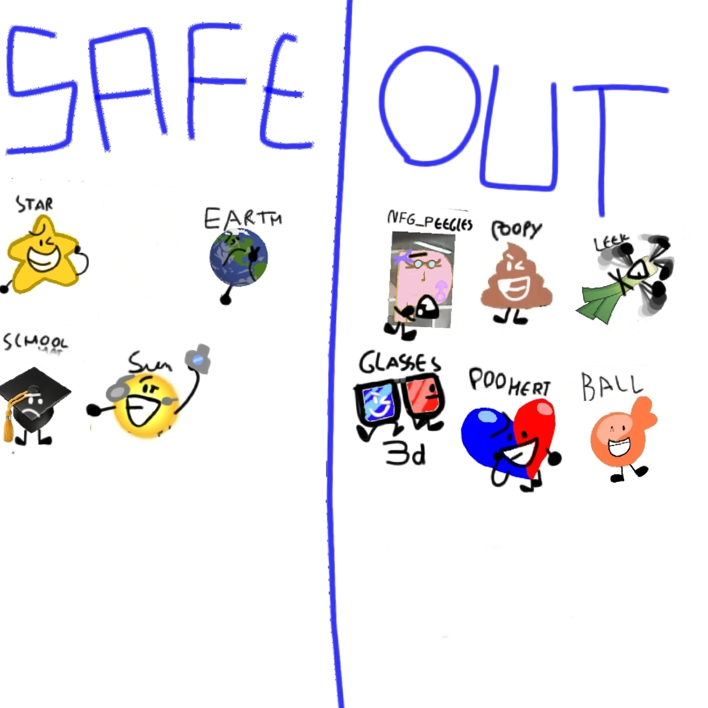 Ball is out with 1 vote | Fandom