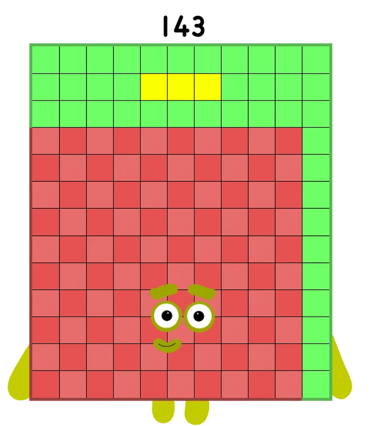 My Fanmade Numberblocks 101-149 is made! (151-199 are in progress ...