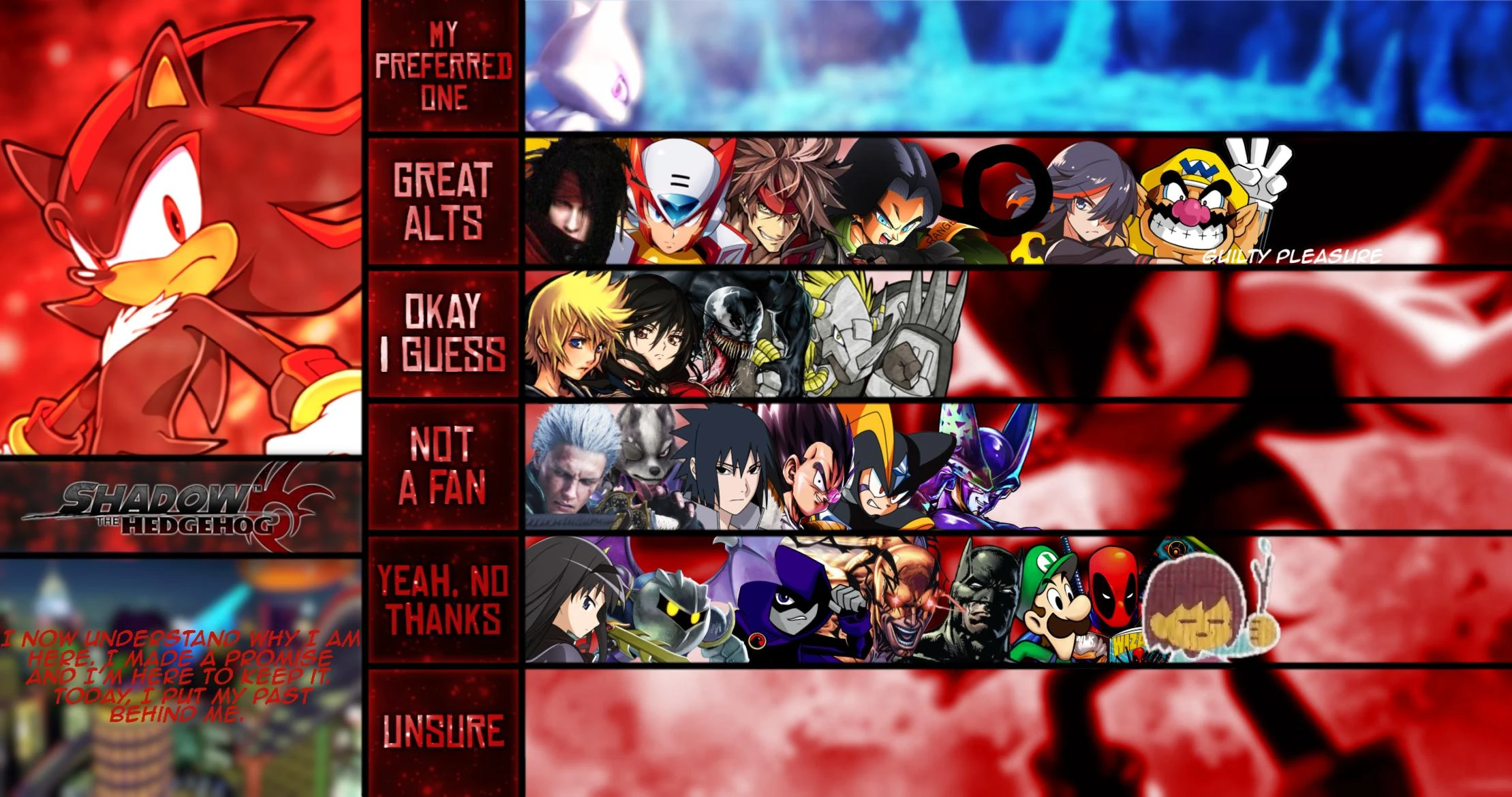 Shadow the Hedgehog MU Tier List | Fandom