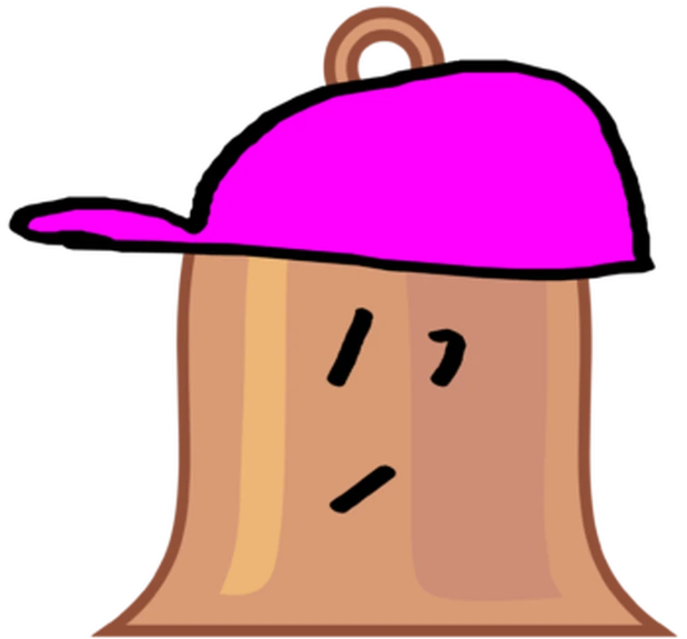 give me object show character and ill edit them into dog / cat | Fandom