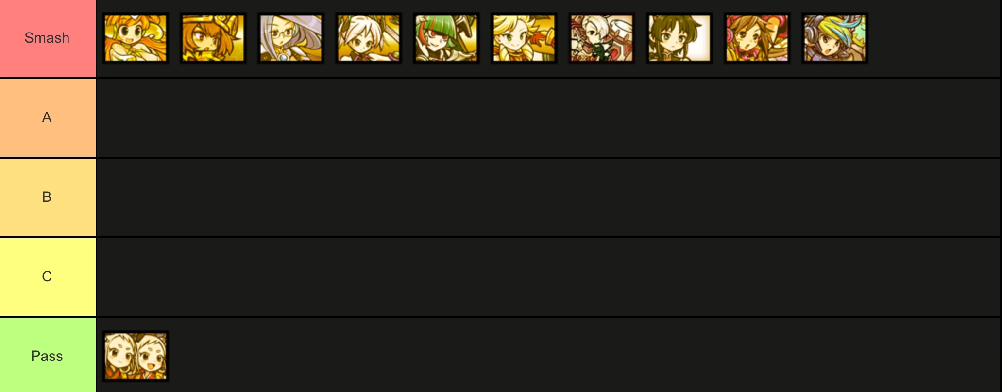 Is this a good Galaxy Gals tier list? | Fandom